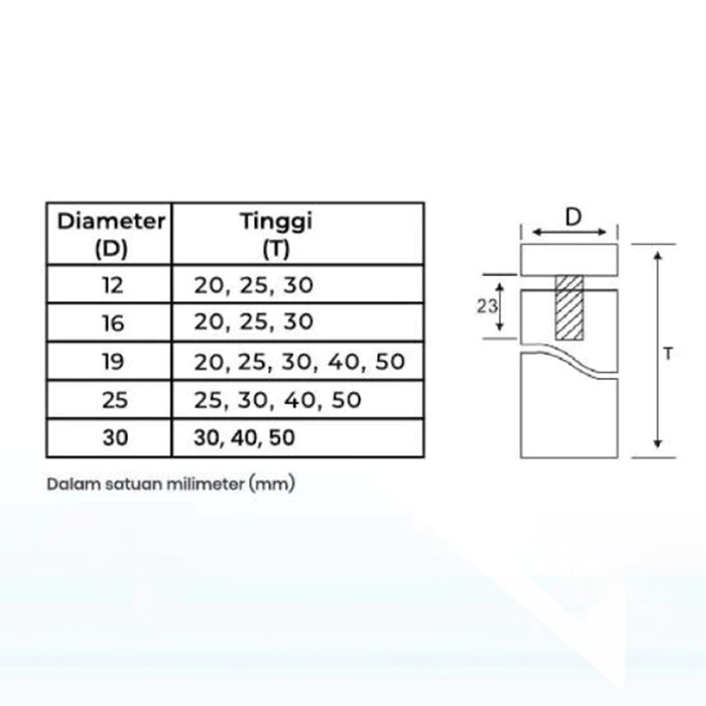 Pen Iklan Huben PIK-19 20mm